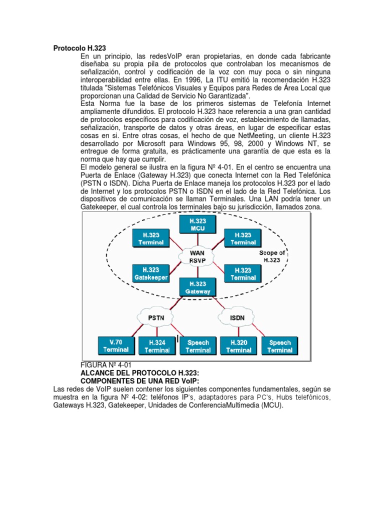 Protocolo H.323 en Redes VoIP | PDF | protocolo de Iniciacion de Sesion ...