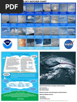 Nasa Sky Watcher Chart