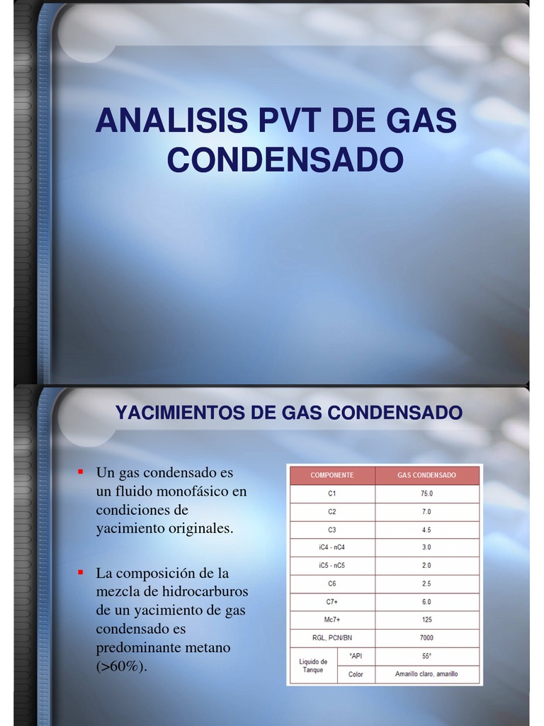 Analisis PVT de Gas Condensado Tatiana