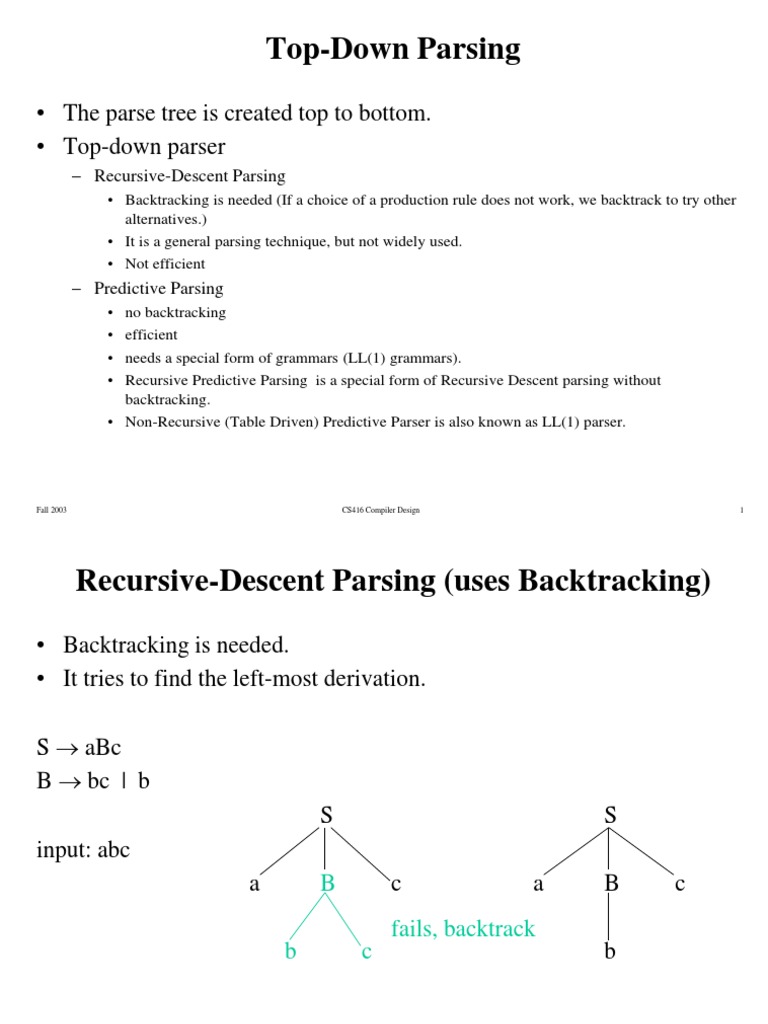 LL (1) Parsing | PDF | Parsing | Metalogic LL (1) Parsing | PDF | Parsing | Metalogic