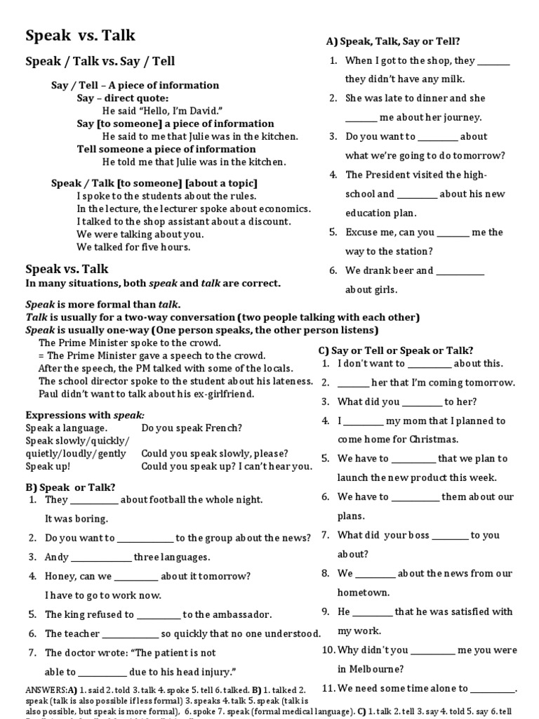 Speak vs Talk in English | English Language | Linguistics