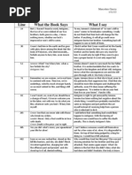 Barbie Q by Sandra Cisneros | PDF | Barbie | Clothing