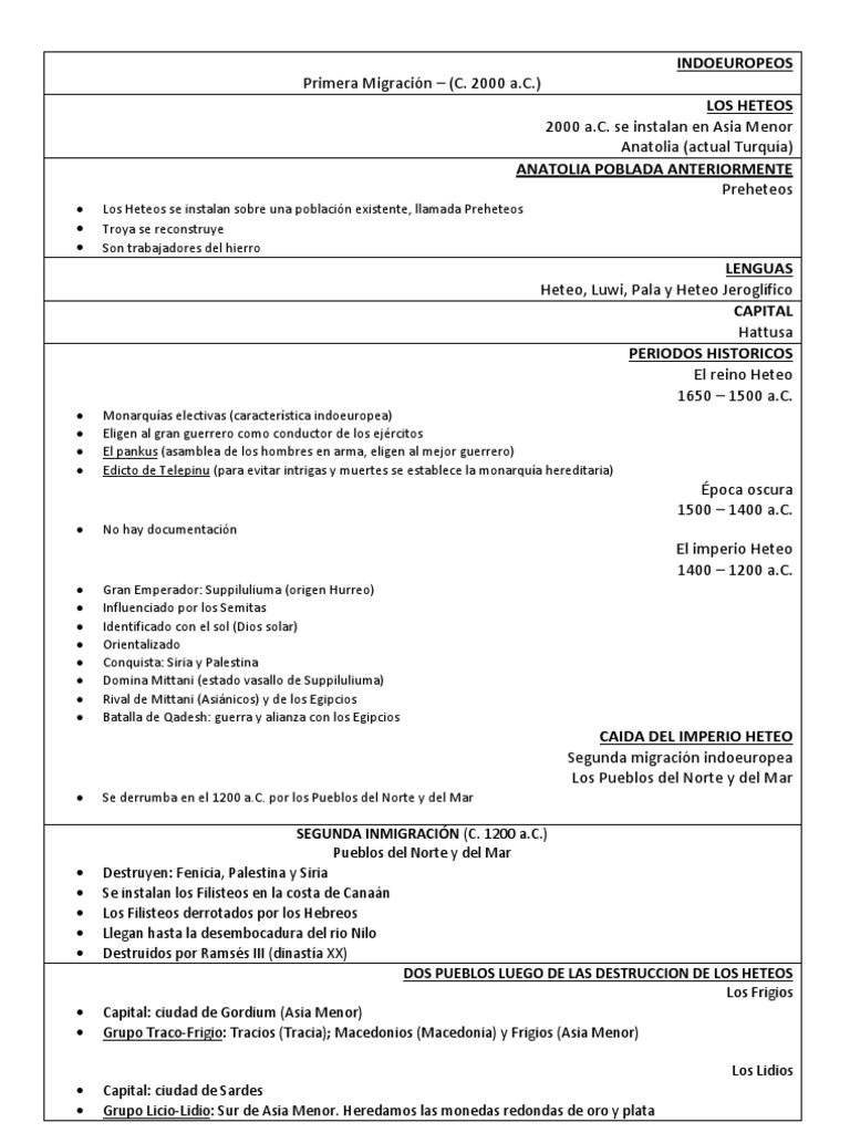 Los Heteos | PDF | Hititas | Anatolia