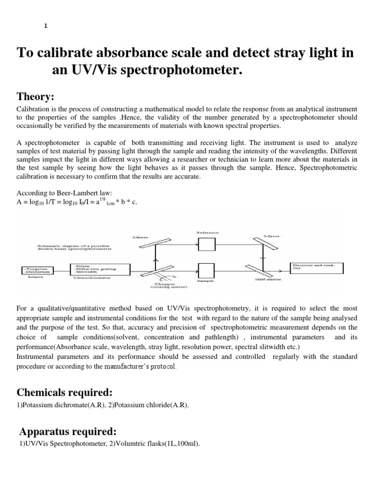 To Calibrate Absorbance Scale and Detect Stray Light in An UV/Vis ...