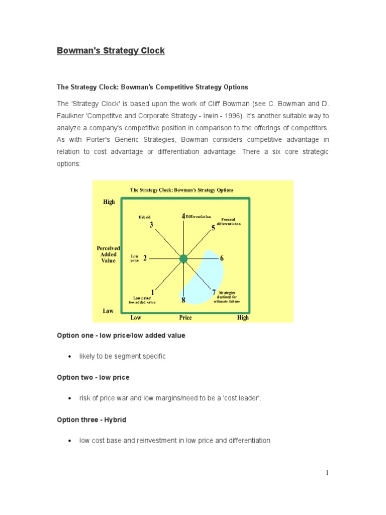 The Strategy Clock: Bowman's Competitive Strategy Options | PDF ...