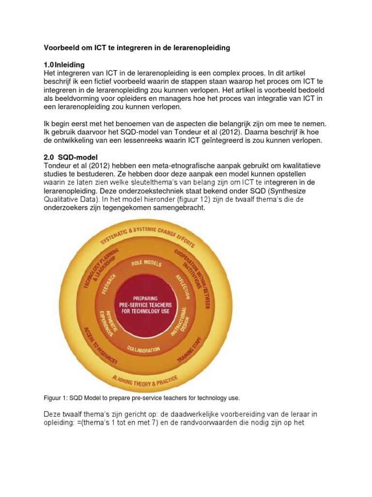 Voorbeeld Om ICT Te Integreren in de Lerarenopleiding PDF | PDF