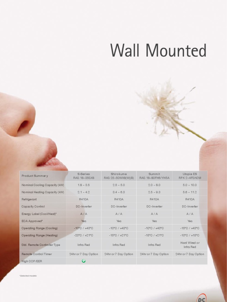 Wall Mounted PDF | PDF | Air Conditioning | Hvac