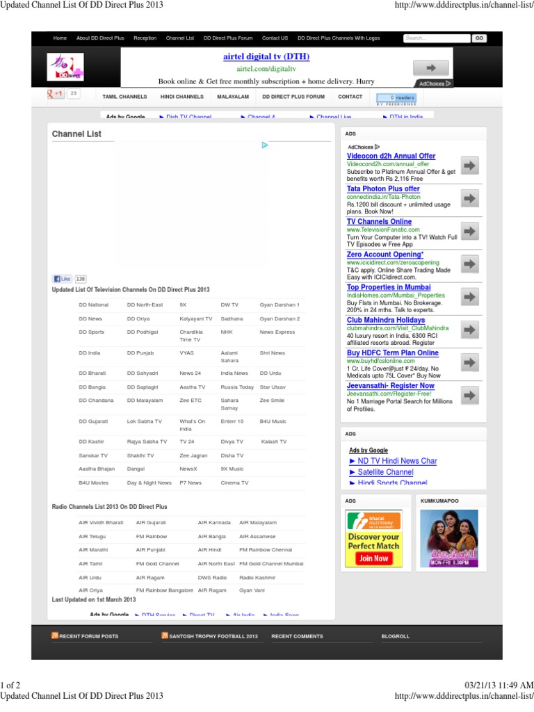 Channel List of DD Direct Plus | PDF | Television Network | Television