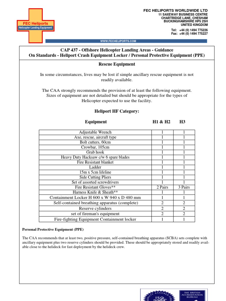 CAP 437 Heliport Safety Equipment Guide | PDF