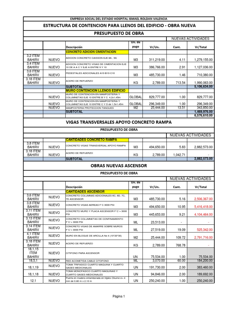 Presupuesto Obra Adicionales | edificio | El hombre hace Materiales