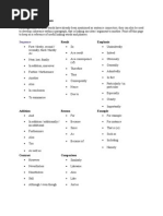 Function Discourse Markers, Linking Phrases | PDF | Language Arts ...