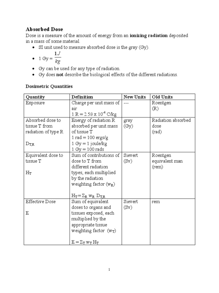 Absorbed Dose | PDF