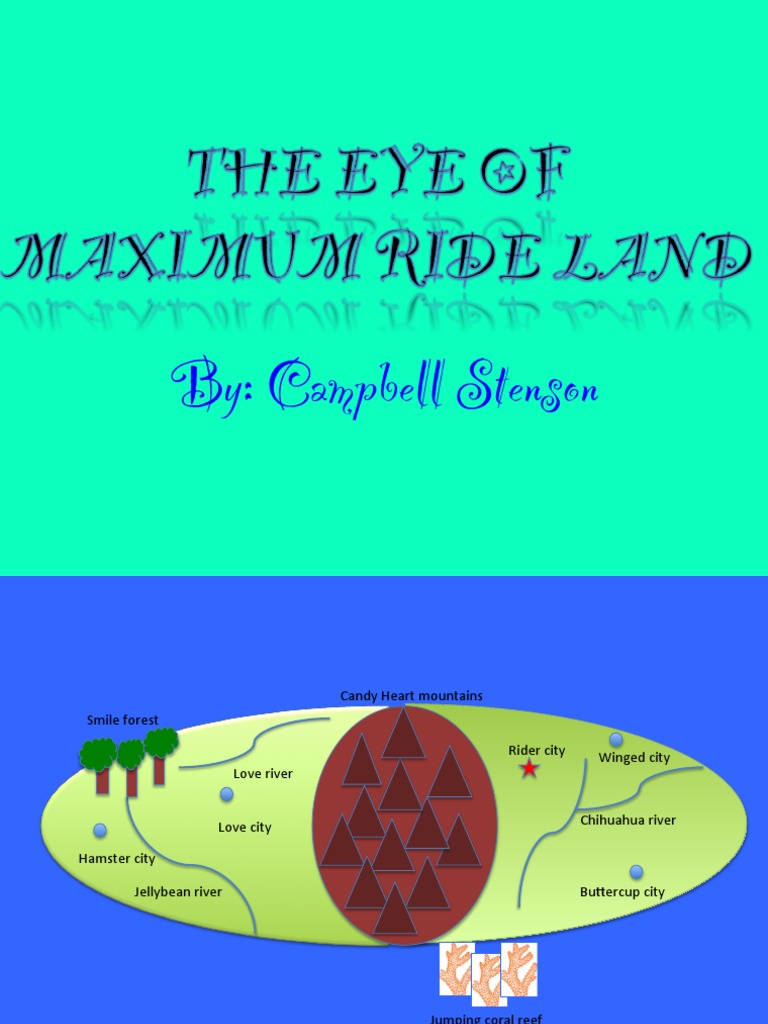 Maximum Ride Land | PDF