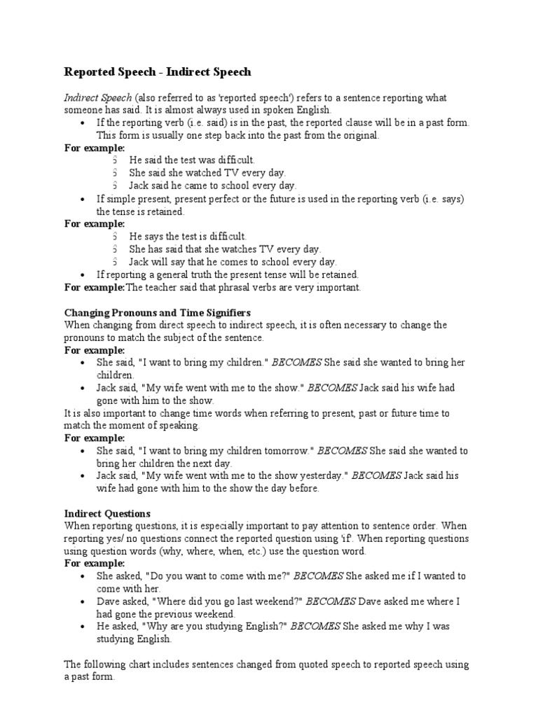 Reported Speech | PDF | Grammar | Cognitive Science
