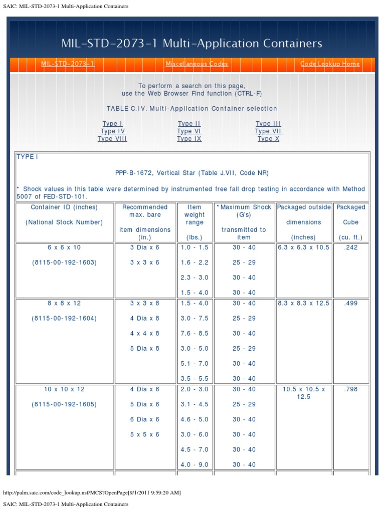 Multi-Application Containers List With NSN | Download Free PDF ...