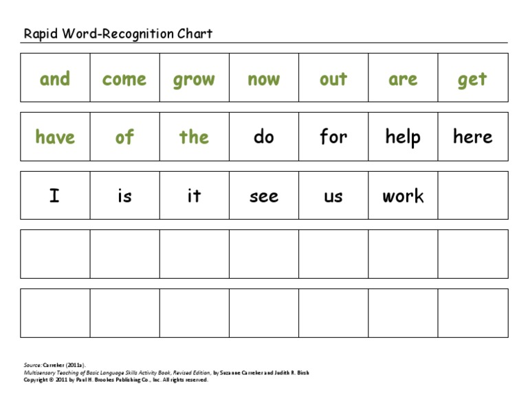 Rapid Word-Recognition Chart - Lesson 2 | PDF