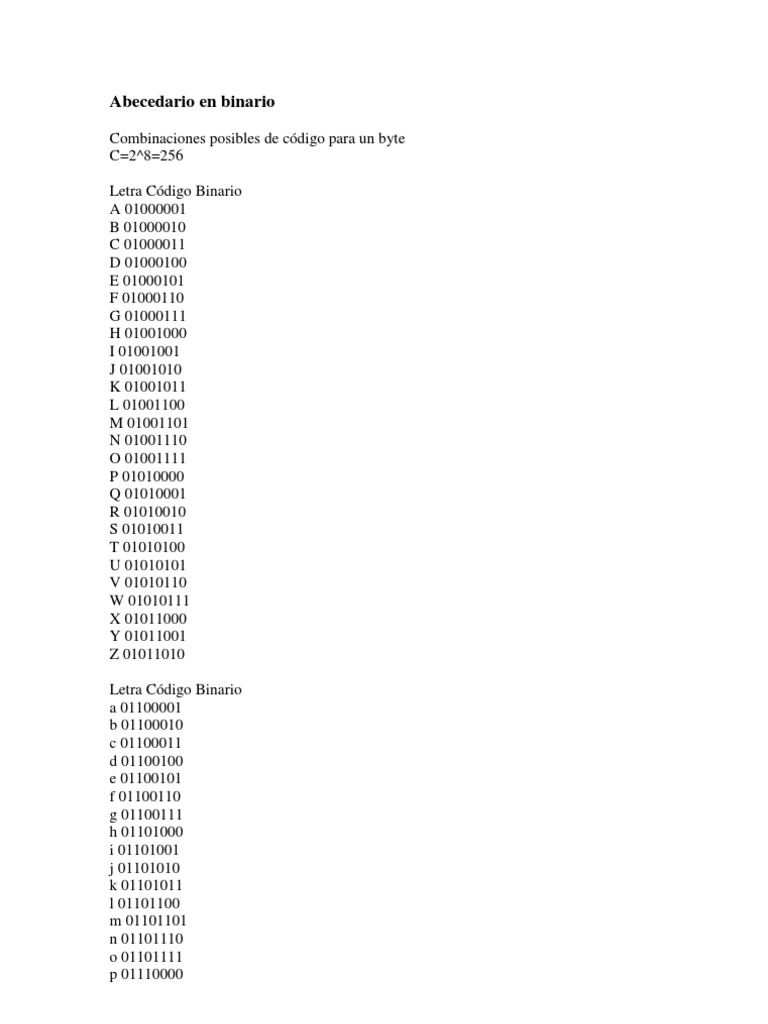 Abecedario en Binario | PDF