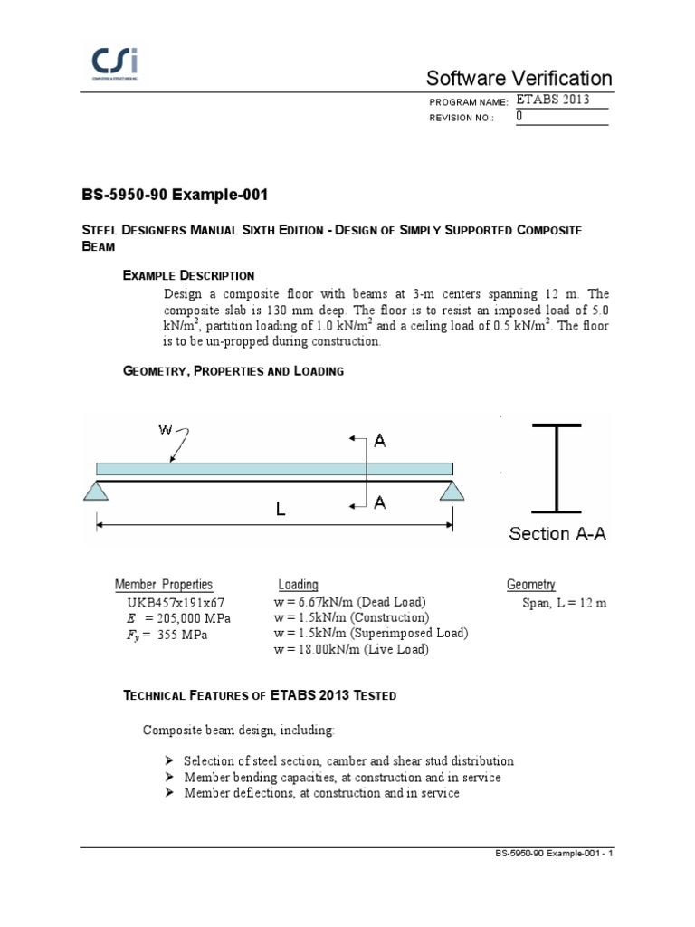 BS-5950-90 Example 001 | Beam (Structure) | Strength Of Materials