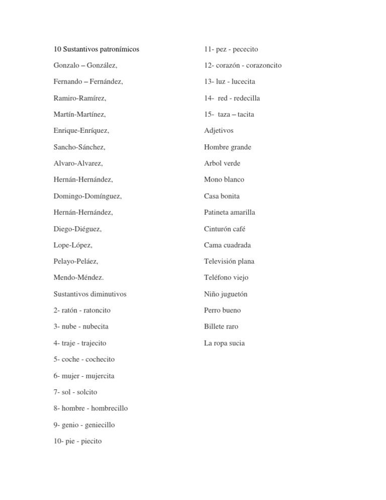 10 Sustantivos patronímicos