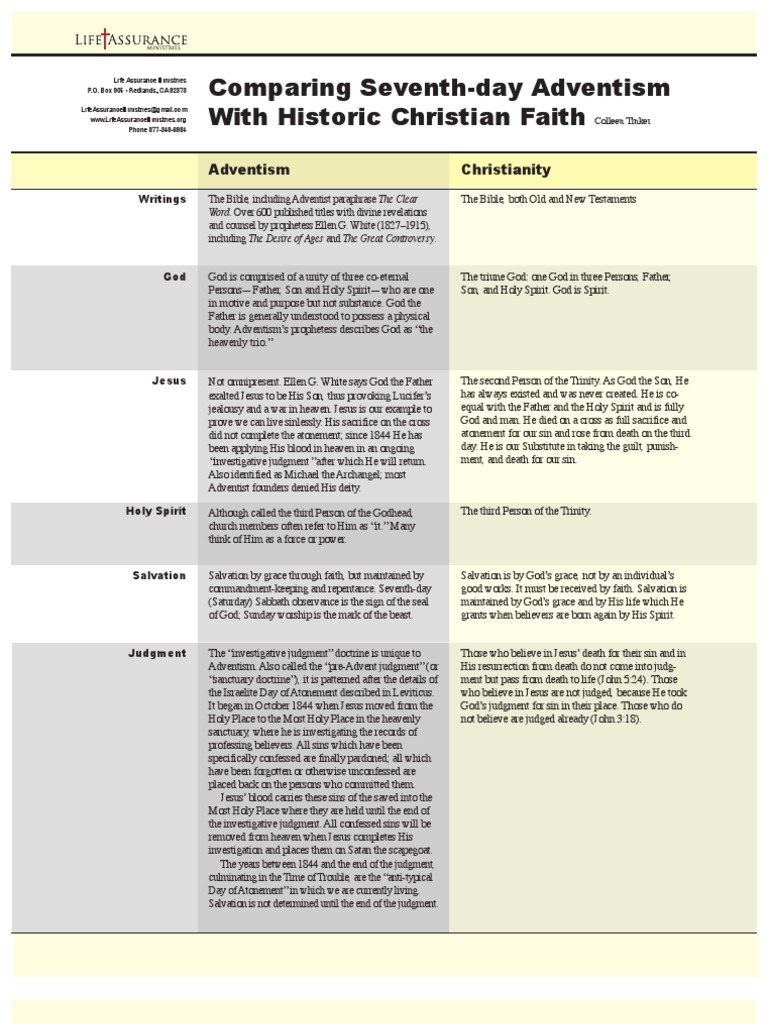 Seventh Day Adventist Comparison Facts | PDF | Adventism | Seventh Day Adventist Church