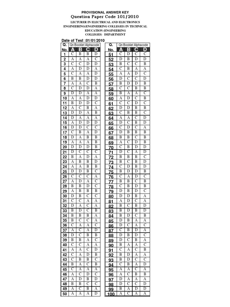 Abcd ABC D: Question Paper Code 101/2010 | PDF | Home & Garden