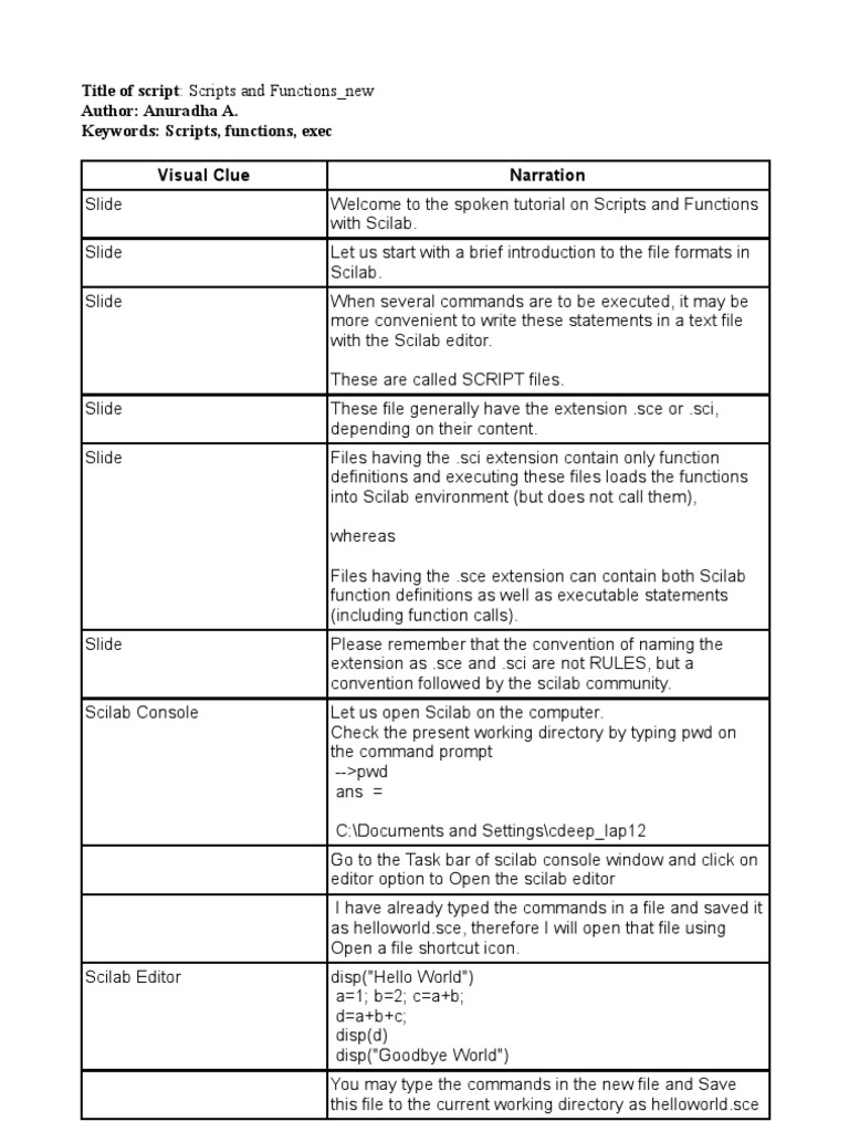 Title of Script: Scripts and Functions - New Author: Anuradha A ...