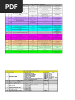 Factory Act Register Forms List | PDF | Labor | Labor Relations