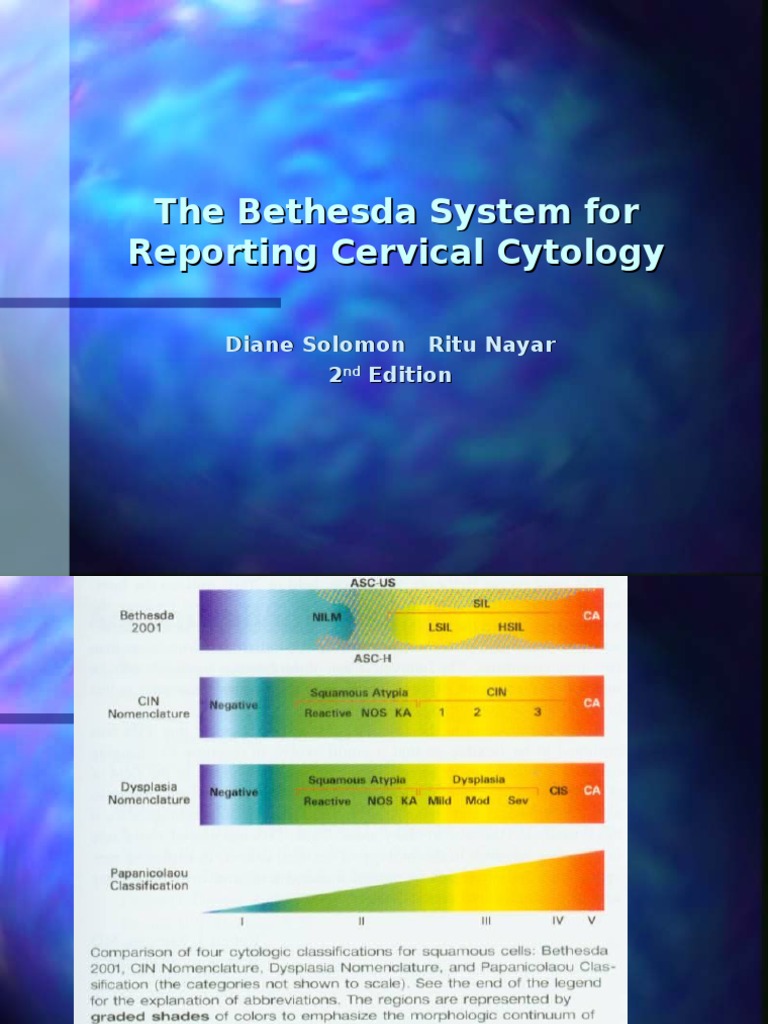 Bethesda System for Cervical Cytology | PDF