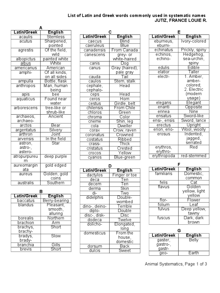 Latin and Greek Terms in Science Names | PDF | Nature