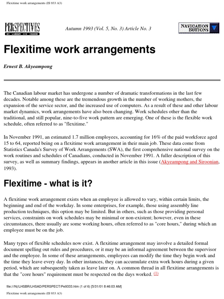 Flexitime Work Arrangements: Flexitime - What Is It? | PDF | Working Time | Workforce