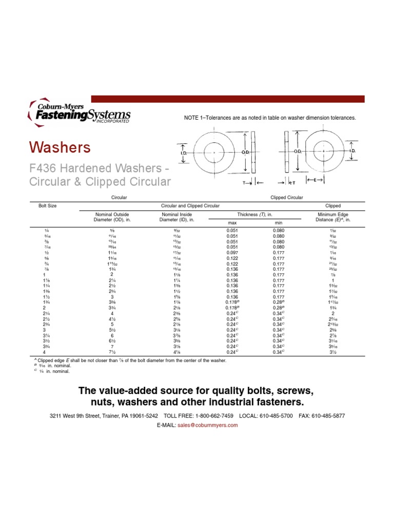 f436 Hardened Washers CATALOGO | PDF | Washer (Hardware) | Screw