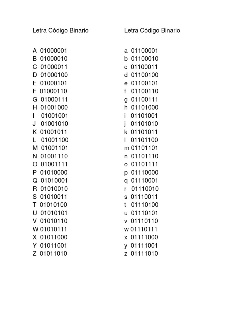 Letra Código Binario | PDF