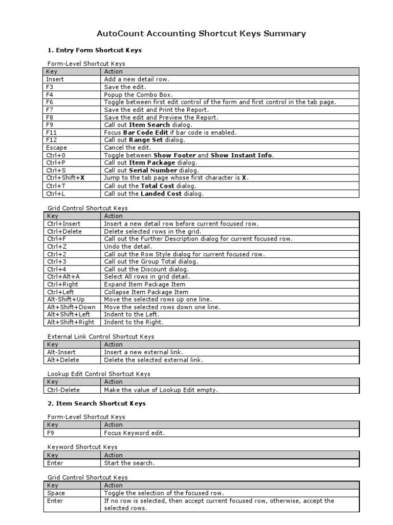 AutoCount Accounting Shortcut Keys Summary | PDF
