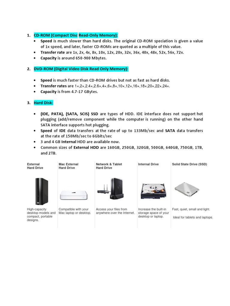 External Hard Drive Mac External Hard Drive Network & Tablet Hard Drive Internal Drive Solid ...