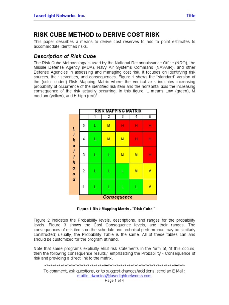 Risk Cube Method to Derive Cost Risk | Expected Value | Risk
