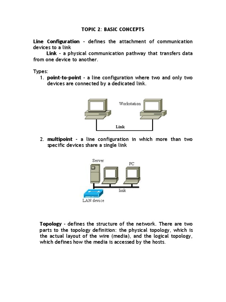 Topic 2: Basic Concepts Line Configuration - Defines The Attachment of ...