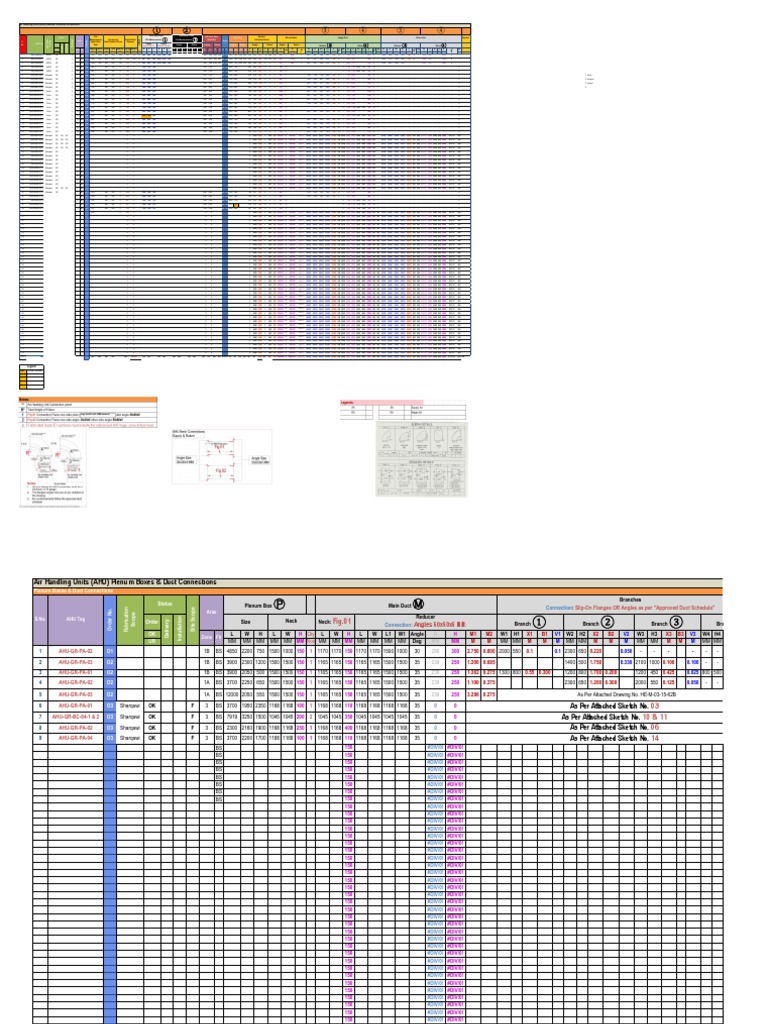 AHU Duct Connection Calculation Sheet