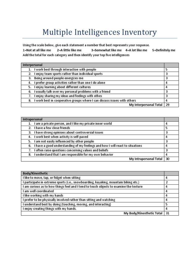 Multiple Intelligences Assessment Tool | PDF | Interpersonal ...