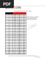 Mesh Sizing Chart For Strainers | PDF