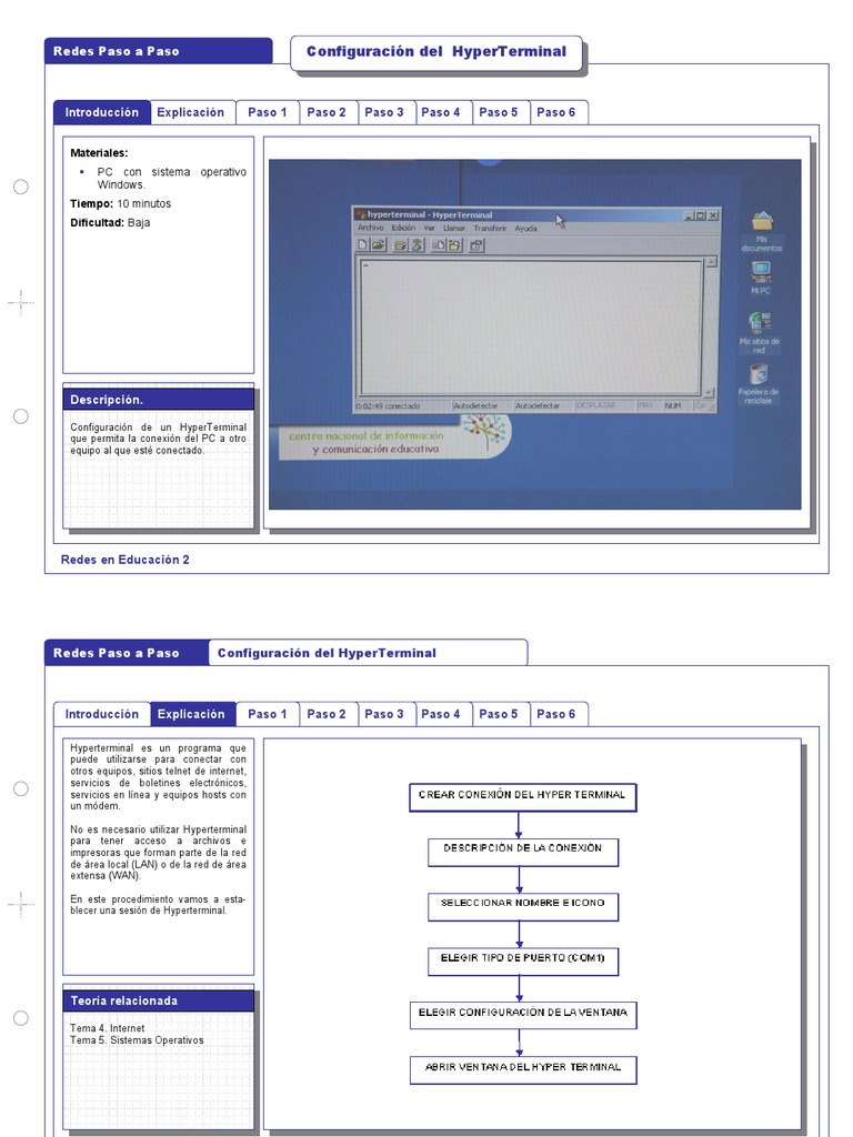 Configuración Del HyperTerminal | PDF