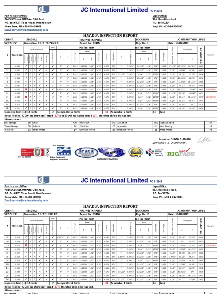 JC International Limited: H.W.D.P. Inspection Report | PDF
