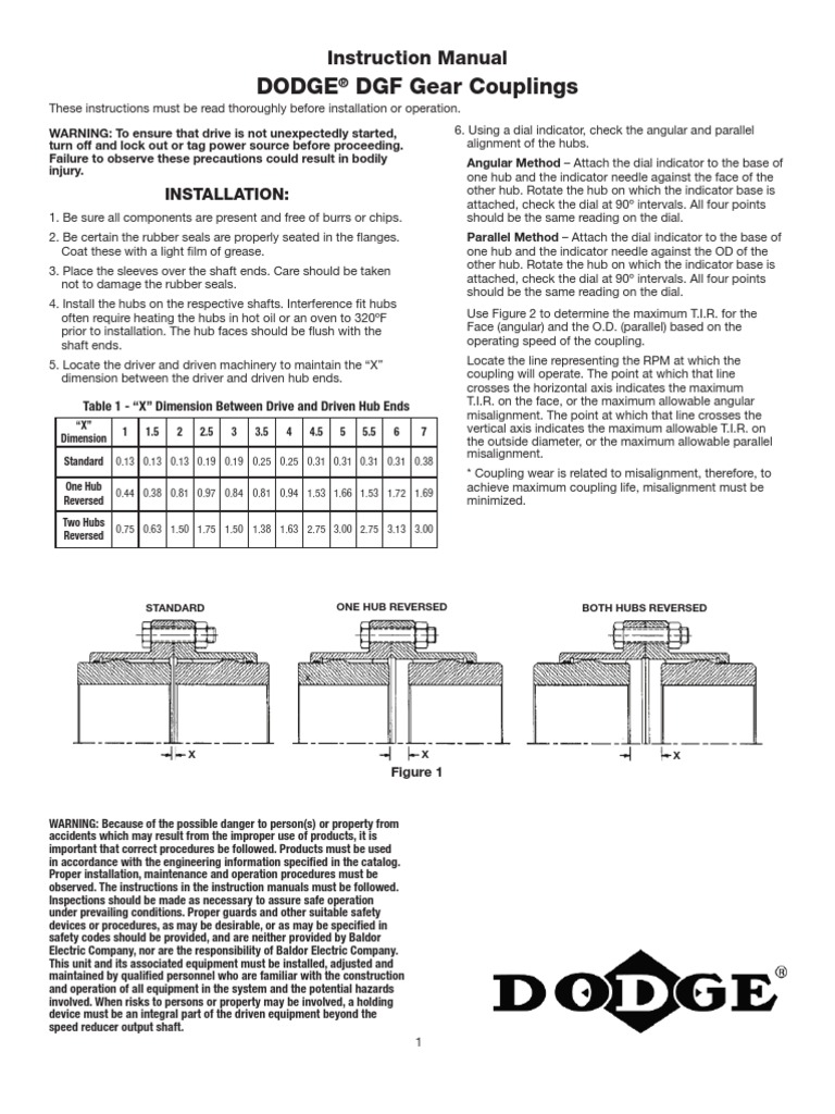 Dodge DGF Gear Couplings: Instruction Manual | Download Free PDF ...