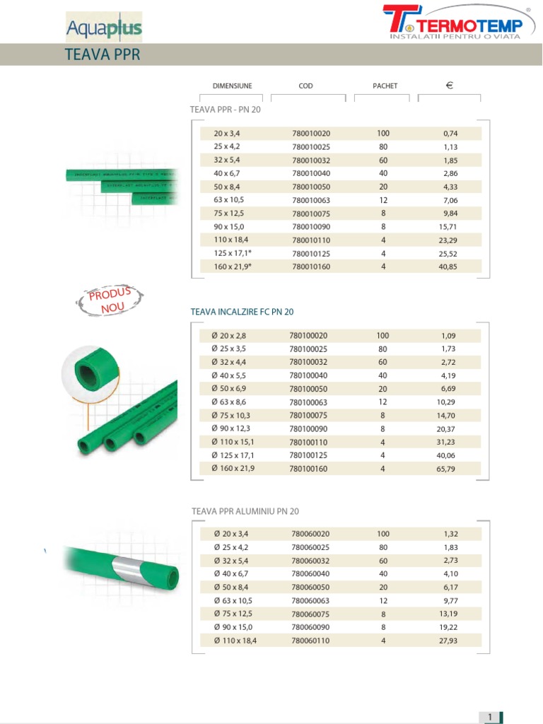 Catalog Fitinguri PPR și Tevi | PDF | Home & Garden | Technology ...