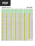 BS Standard - Drainage Fixture Units & Flow Rate Calculation PDF | PDF ...