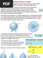 ASME BPVC - VIII.1-2015 UG-27: UG-27 Thickness of Shells Under Internal ...