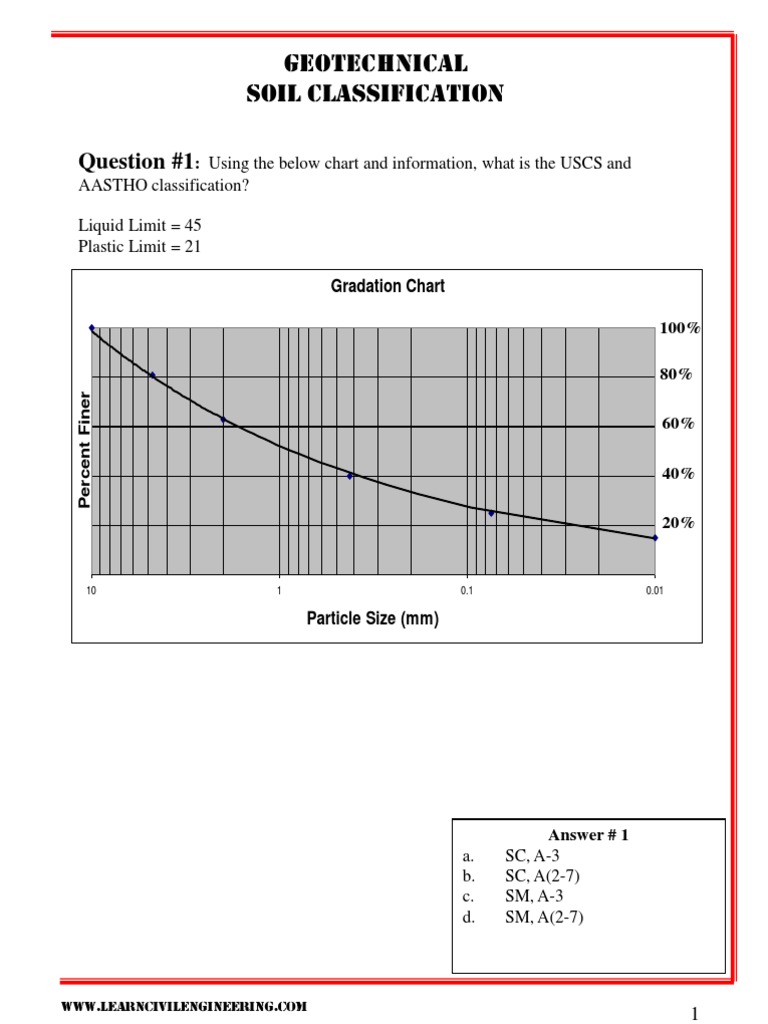 Geotechnical Soil Classification: Question #1 | PDF