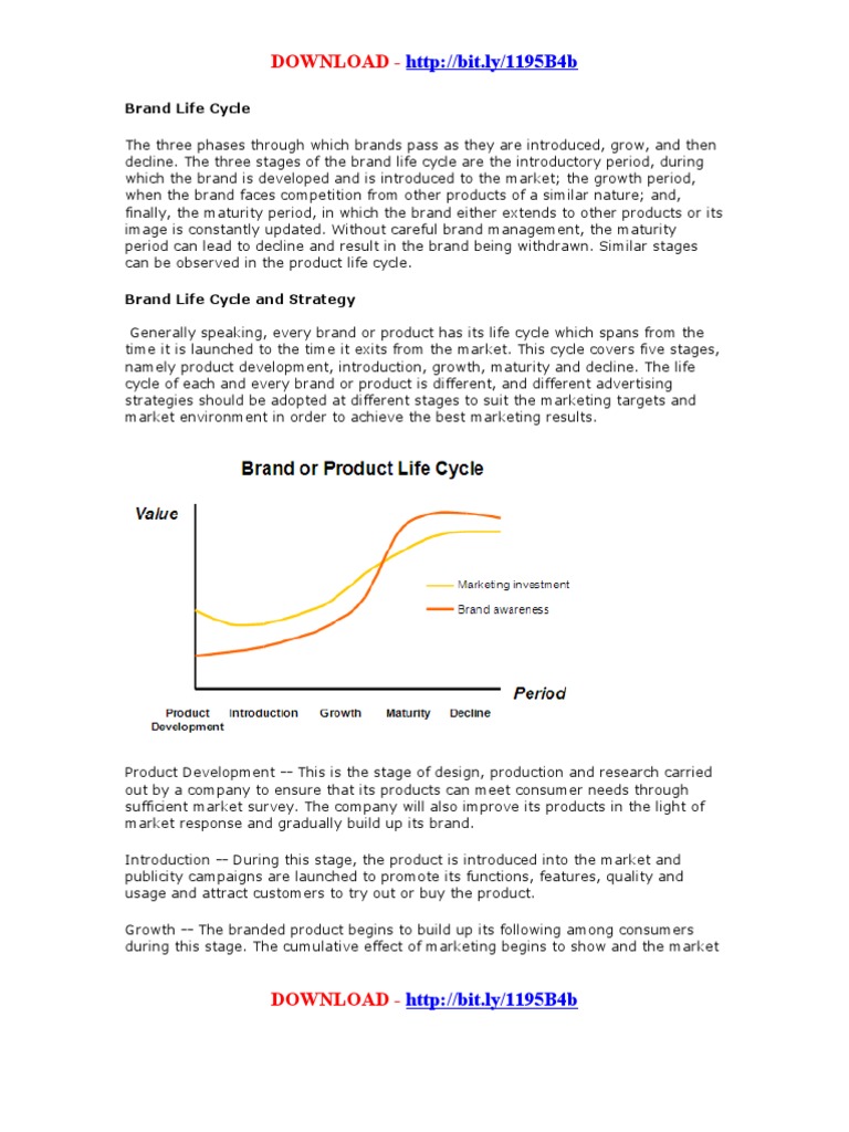 Brand Life Cycle | PDF | Brand | Strategic Management