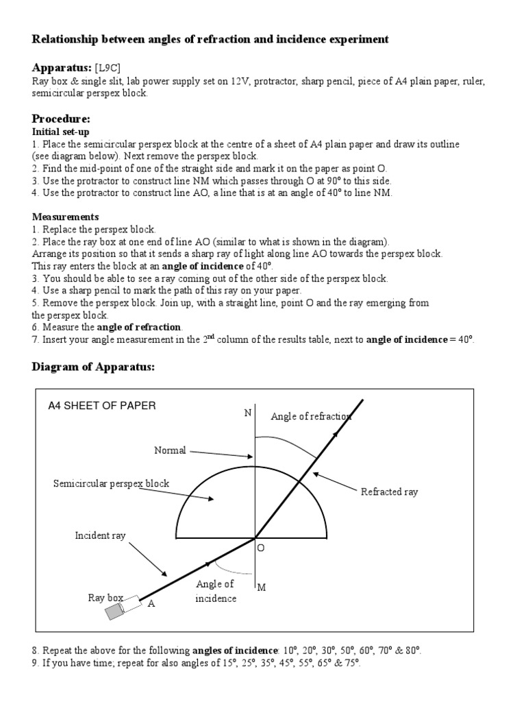 Angle of Refraction Experiment | PDF | Angle | Refraction