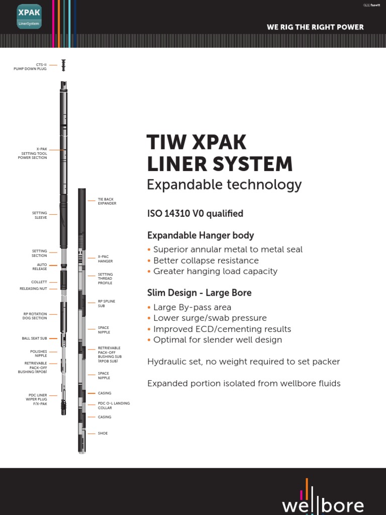 TIW Expandable Liner Hanger System | PDF | Technology & Engineering