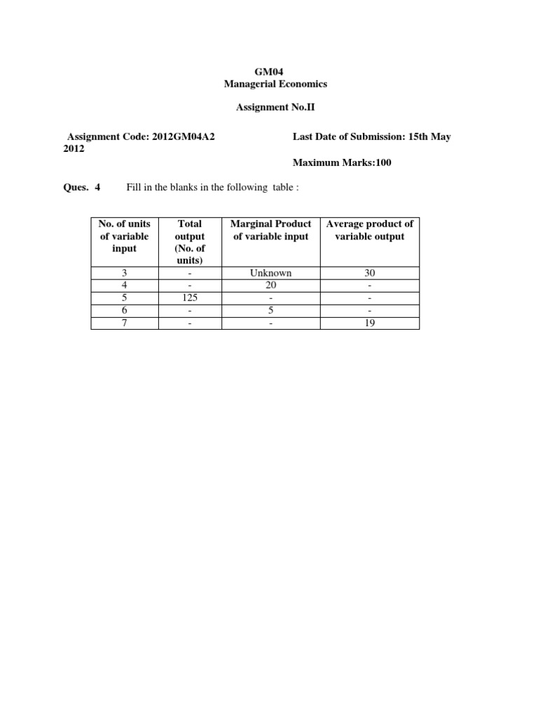 AIMA Assignment | PDF | Inventory | Cost Of Goods Sold